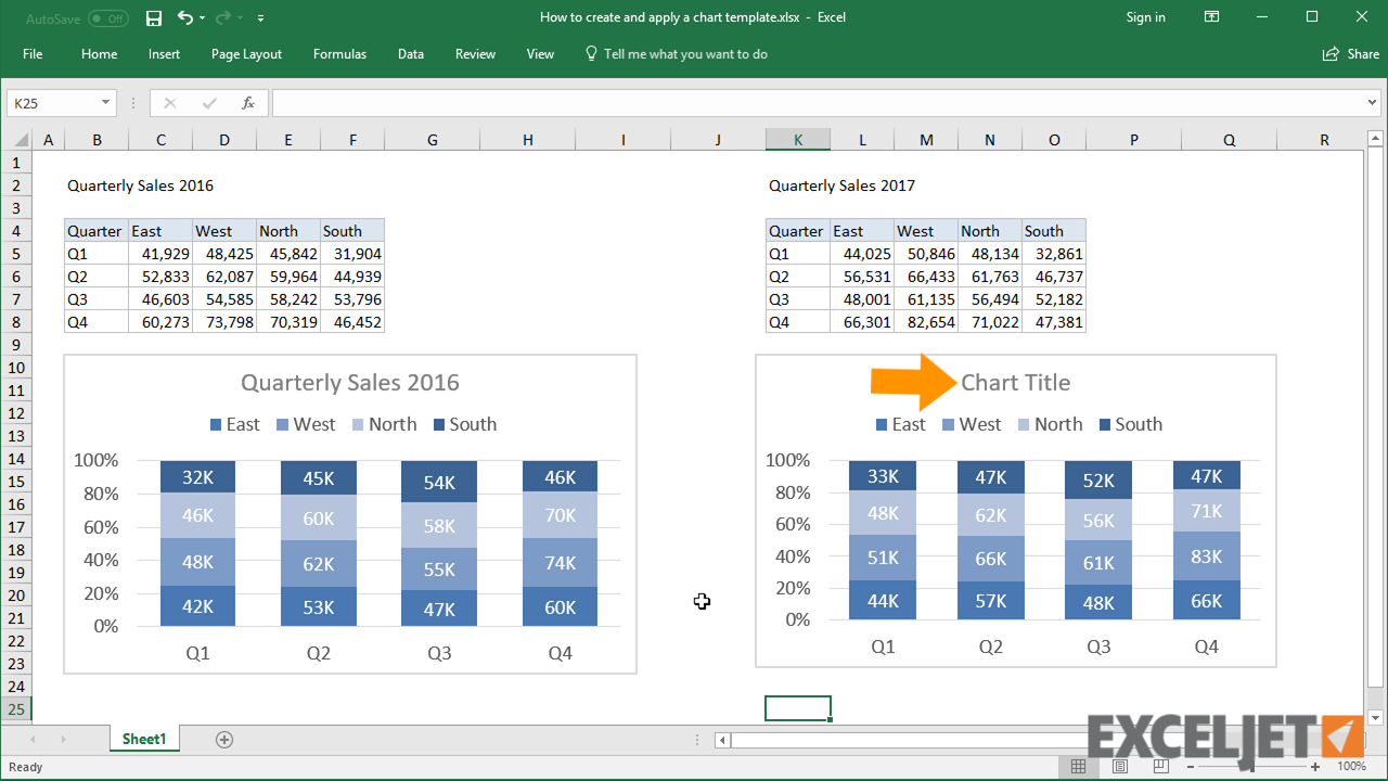Excel Tutorial How To Create And Apply A Chart Template
